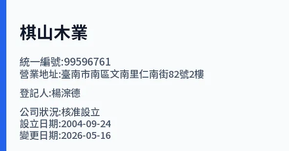 棋山木業的照片-統編 99596761(臺南市) 公司登記資料與營業項目詳細圖表