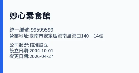 妙心素食館的照片-統編 99599599(臺南市) 公司登記資料與營業項目詳細圖表