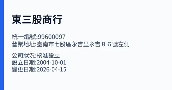東三股商行的照片-統編 99600097(臺南市) 公司登記資料與營業項目詳細圖表