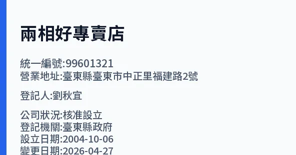 兩相好專賣店的照片-統編 99601321(臺東縣) 公司登記資料與營業項目詳細圖表