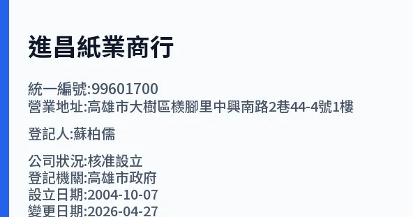 進昌紙業商行的照片-統編 99601700(高雄市) 公司登記資料與營業項目詳細圖表