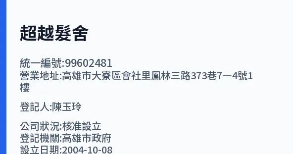 超越髮舍的照片-統編 99602481(高雄市) 公司登記資料與營業項目詳細圖表