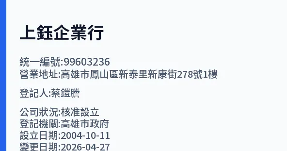 上鈺企業行的照片-統編 99603236(高雄市) 公司登記資料與營業項目詳細圖表