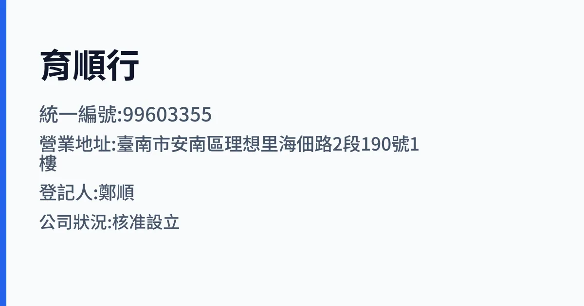育順行 - 統編 99603355(臺南市) 公司登記資料與營業項目詳細圖表
