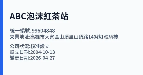 ABC泡沫紅茶站的照片-統編 99604848(高雄市) 公司登記資料與營業項目詳細圖表