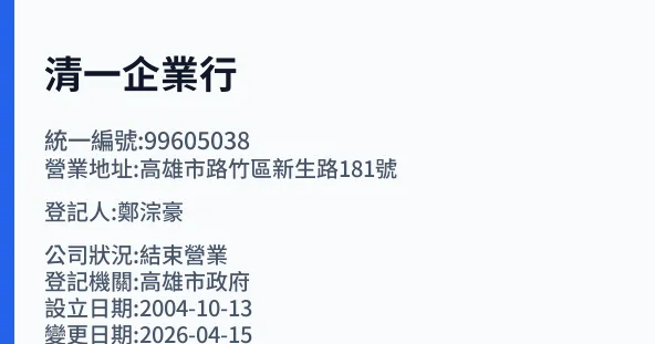 清一企業行的照片-統編 99605038(高雄市) 公司登記資料與營業項目詳細圖表