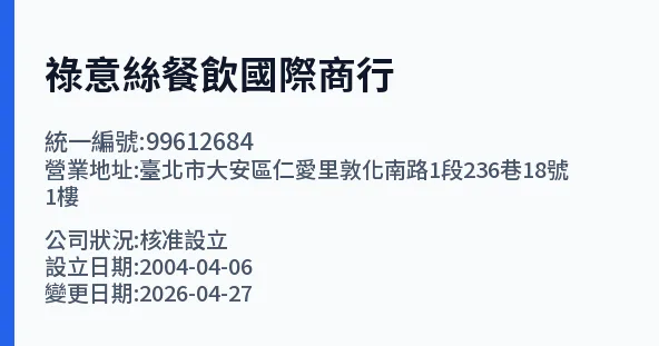祿意絲餐飲國際商行的照片-統編 99612684(臺北市) 公司登記資料與營業項目詳細圖表