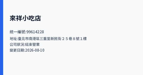 來祥小吃店的照片-統編 99614228(臺北市) 公司登記資料與營業項目詳細圖表