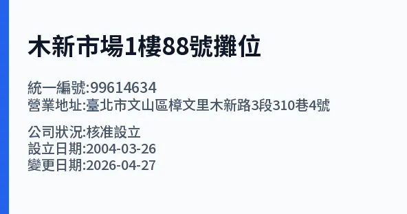 木新市場1樓88號攤位的照片-統編 99614634(臺北市) 公司登記資料與營業項目詳細圖表