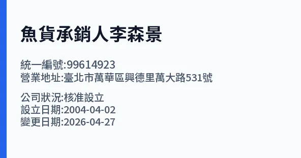 魚貨承銷人李森景的照片-統編 99614923(臺北市) 公司登記資料與營業項目詳細圖表