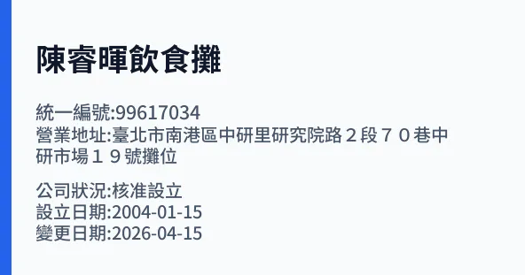 陳睿暉飲食攤的照片-統編 99617034(臺北市) 公司登記資料與營業項目詳細圖表
