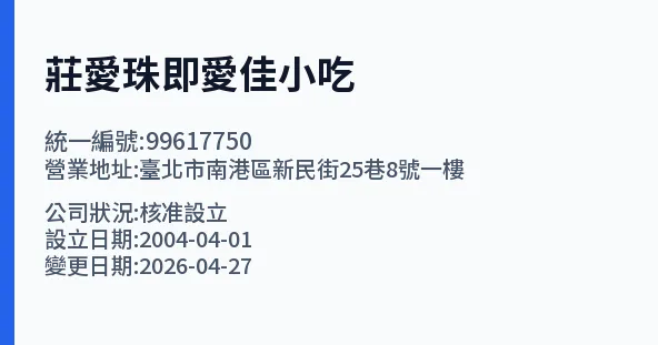 莊愛珠即愛佳小吃的照片-統編 99617750(臺北市) 公司登記資料與營業項目詳細圖表