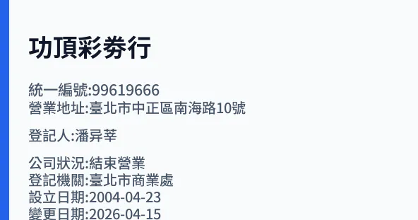 功頂彩劵行的照片-統編 99619666(臺北市) 公司登記資料與營業項目詳細圖表
