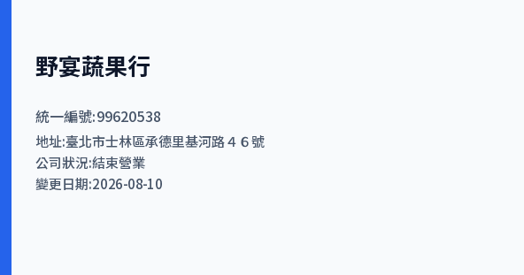 野宴蔬果行的照片-統編 99620538(臺北市) 公司登記資料與營業項目詳細圖表