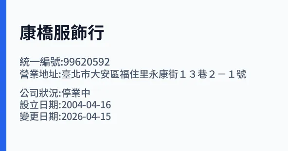 康橋服飾行的照片-統編 99620592(臺北市) 公司登記資料與營業項目詳細圖表
