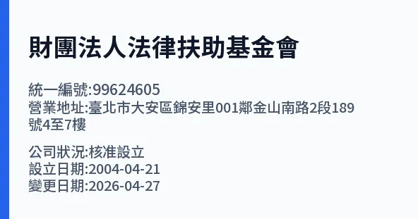 財團法人法律扶助基金會的照片-統編 99624605(臺北市) 公司登記資料與營業項目詳細圖表