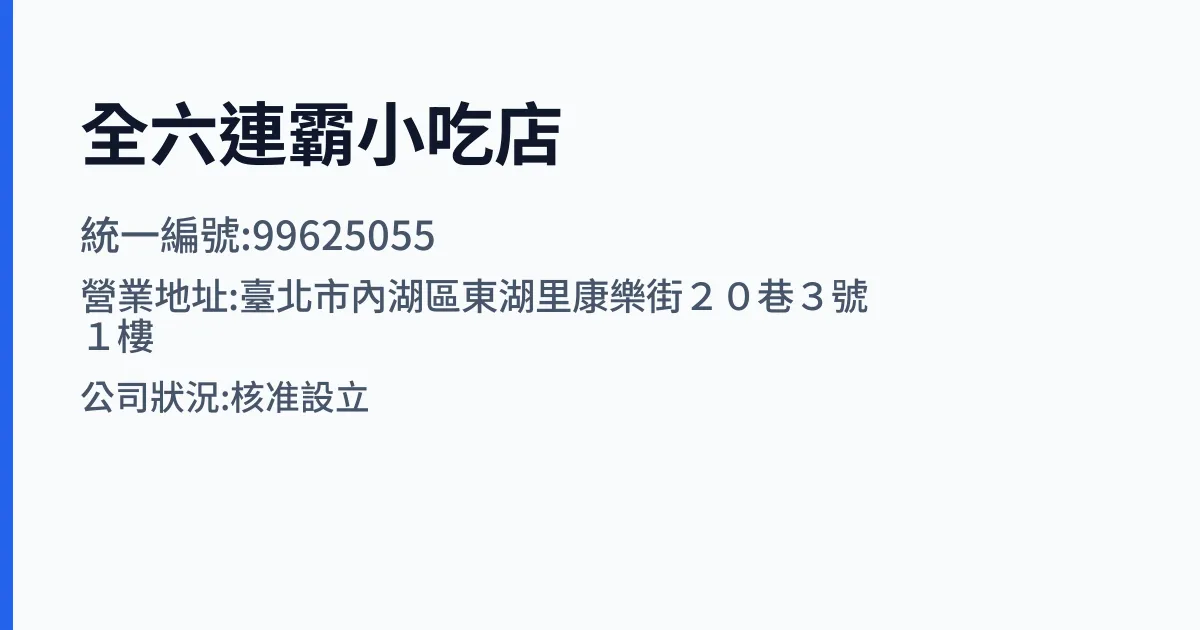 全六連霸小吃店 - 統編 99625055(臺北市) 公司登記資料與營業項目詳細圖表