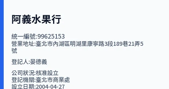 阿義水果行的照片-統編 99625153(臺北市) 公司登記資料與營業項目詳細圖表