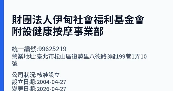 財團法人伊甸社會福利基金會附設健康按摩事業部的照片-統編 99625219(臺北市) 公司登記資料與營業項目詳細圖表