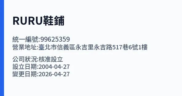 RURU鞋鋪的照片-統編 99625359(臺北市) 公司登記資料與營業項目詳細圖表