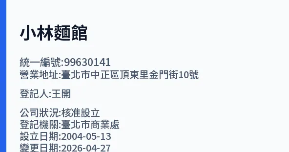 小林麵館的照片-統編 99630141(臺北市) 公司登記資料與營業項目詳細圖表