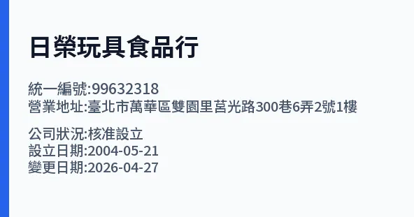 日榮玩具食品行的照片-統編 99632318(臺北市) 公司登記資料與營業項目詳細圖表