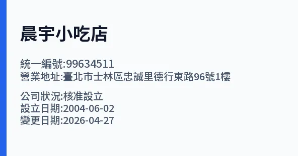 晨宇小吃店的照片-統編 99634511(臺北市) 公司登記資料與營業項目詳細圖表