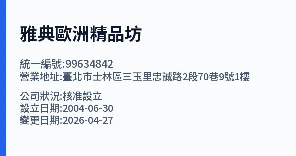 雅典歐洲精品坊的照片-統編 99634842(臺北市) 公司登記資料與營業項目詳細圖表