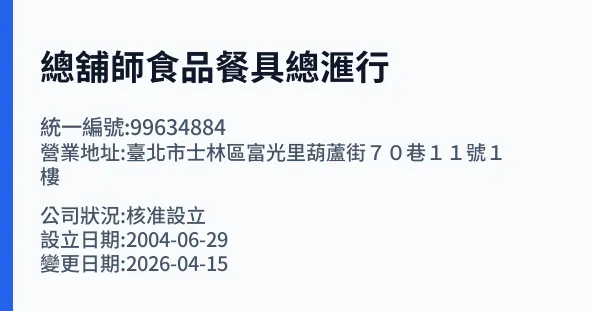 總舖師食品餐具總滙行的照片-統編 99634884(臺北市) 公司登記資料與營業項目詳細圖表