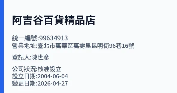 阿吉谷百貨精品店的照片-統編 99634913(臺北市) 公司登記資料與營業項目詳細圖表