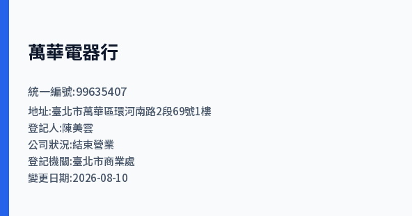 萬華電器行的照片-統編 99635407(臺北市) 公司登記資料與營業項目詳細圖表