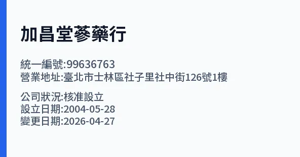 加昌堂蔘藥行的照片-統編 99636763(臺北市) 公司登記資料與營業項目詳細圖表
