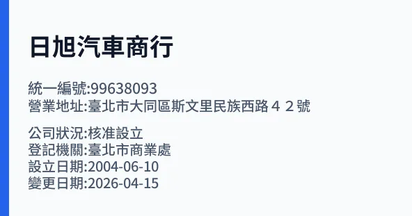 日旭汽車商行的照片-統編 99638093(臺北市) 公司登記資料與營業項目詳細圖表