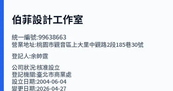 伯菲設計工作室的照片-統編 99638663(桃園市) 公司登記資料與營業項目詳細圖表