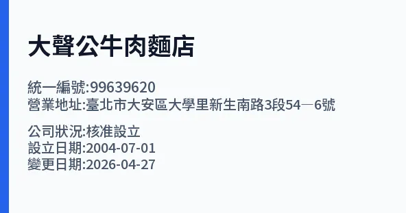 大聲公牛肉麵店的照片-統編 99639620(臺北市) 公司登記資料與營業項目詳細圖表