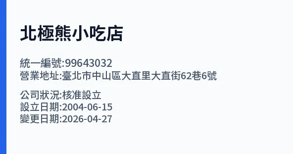 北極熊小吃店的照片-統編 99643032(臺北市) 公司登記資料與營業項目詳細圖表