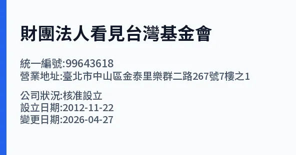 財團法人看見台灣基金會的照片-統編 99643618(臺北市) 公司登記資料與營業項目詳細圖表