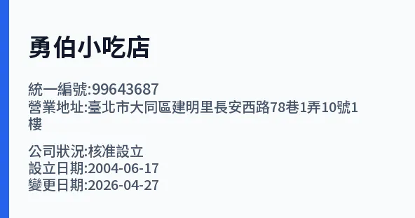 勇伯小吃店的照片-統編 99643687(臺北市) 公司登記資料與營業項目詳細圖表
