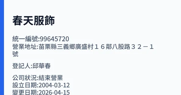 春天服飾的照片-統編 99645720(苗栗縣) 公司登記資料與營業項目詳細圖表