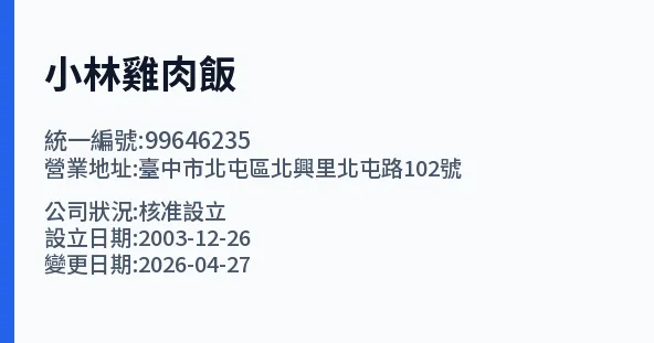 小林雞肉飯的照片-統編 99646235(臺中市) 公司登記資料與營業項目詳細圖表