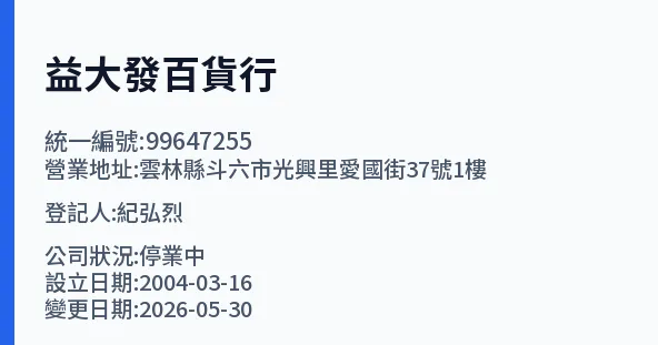 益大發百貨行的照片-統編 99647255(雲林縣) 公司登記資料與營業項目詳細圖表