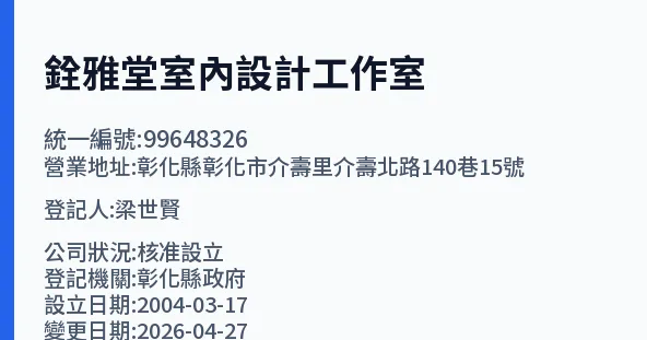 銓雅堂室內設計工作室的照片-統編 99648326(彰化縣) 公司登記資料與營業項目詳細圖表