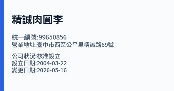 精誠肉圓李的照片-統編 99650856(臺中市) 公司登記資料與營業項目詳細圖表
