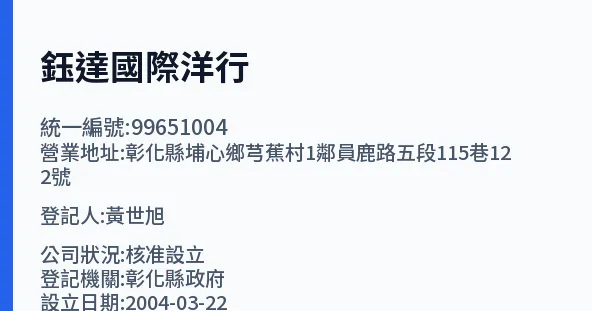 鈺達國際洋行的照片-統編 99651004(彰化縣) 公司登記資料與營業項目詳細圖表
