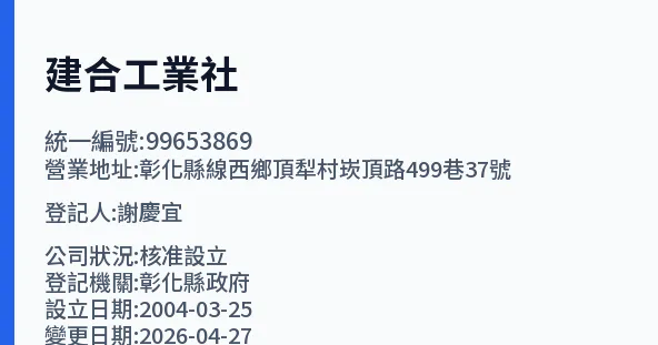 建合工業社的照片-統編 99653869(彰化縣) 公司登記資料與營業項目詳細圖表