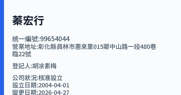 蓁宏行的照片-統編 99654044(彰化縣) 公司登記資料與營業項目詳細圖表