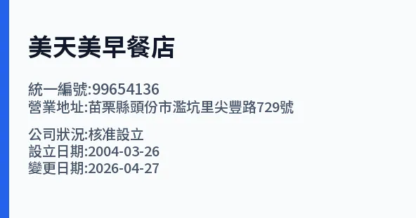 美天美早餐店的照片-統編 99654136(苗栗縣) 公司登記資料與營業項目詳細圖表
