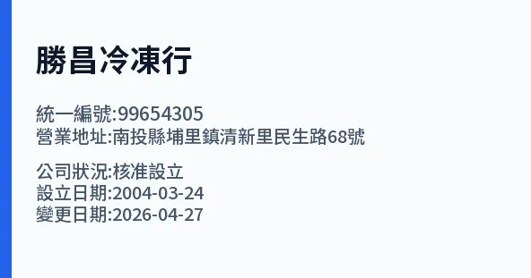 勝昌冷凍行的照片-統編 99654305(南投縣) 公司登記資料與營業項目詳細圖表