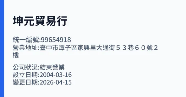 坤元貿易行的照片-統編 99654918(臺中市) 公司登記資料與營業項目詳細圖表