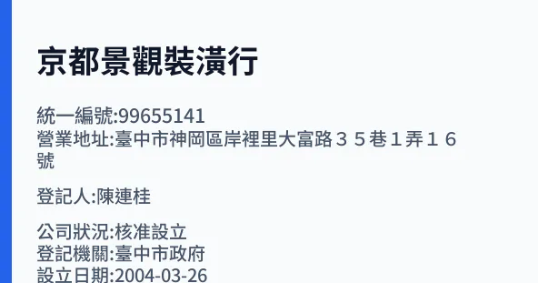 京都景觀裝潢行的照片-統編 99655141(臺中市) 公司登記資料與營業項目詳細圖表